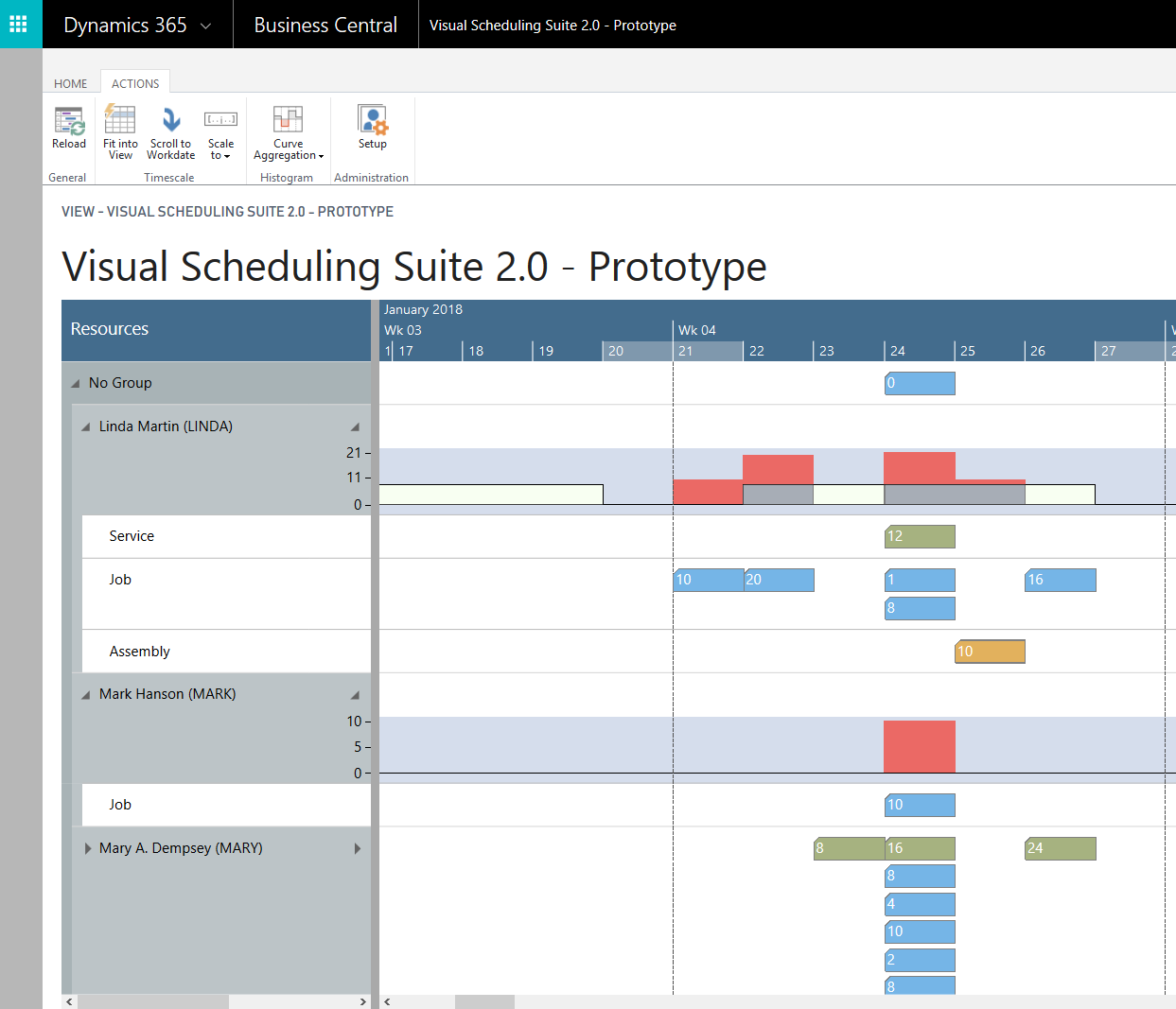Visual Scheduling Stack for D365 Business Central Visual Scheduling Stack for D365 Business Central